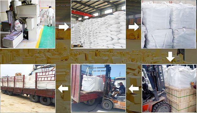 Corundum Mullite Castable - China Refractory Brick & Castable Manufacturer